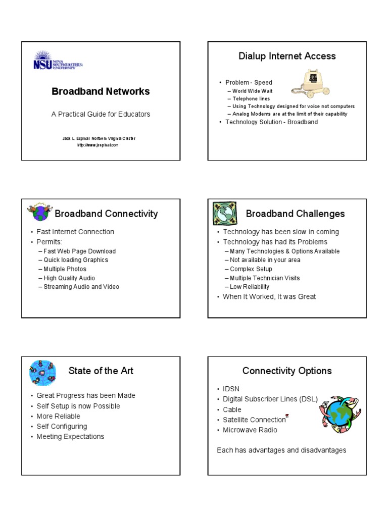 Dialup Internet Access: Broadband Networks | PDF | Internet Access ...