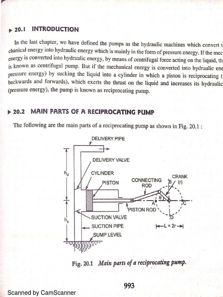 Reciprocating Pumps | PDF