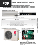 TCL Inverter Error Codes | PDF | Air Conditioning | Printed Circuit Board