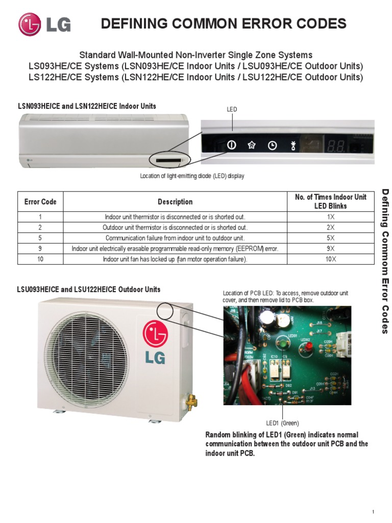 Defining Error Codes LG | PDF | Printed Circuit Board | Manufactured Goods