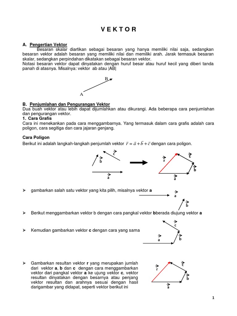 Materi Vektor | PDF