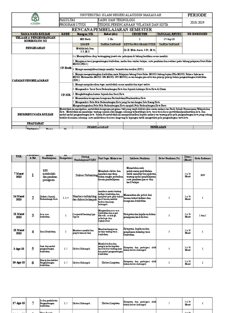 CONTOH RPS MK Telaah Dan Pengembangan Kurikulum MI | PDF