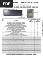 TCL Inverter Error Codes | PDF | Air Conditioning | Printed Circuit Board