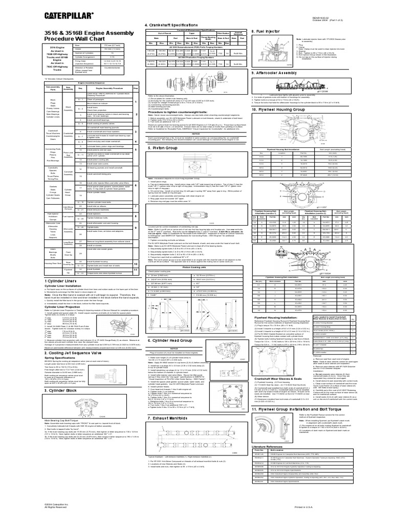 Caterpillar Curso de Hidraulica | PDF | Piston | Cylinder (Engine)