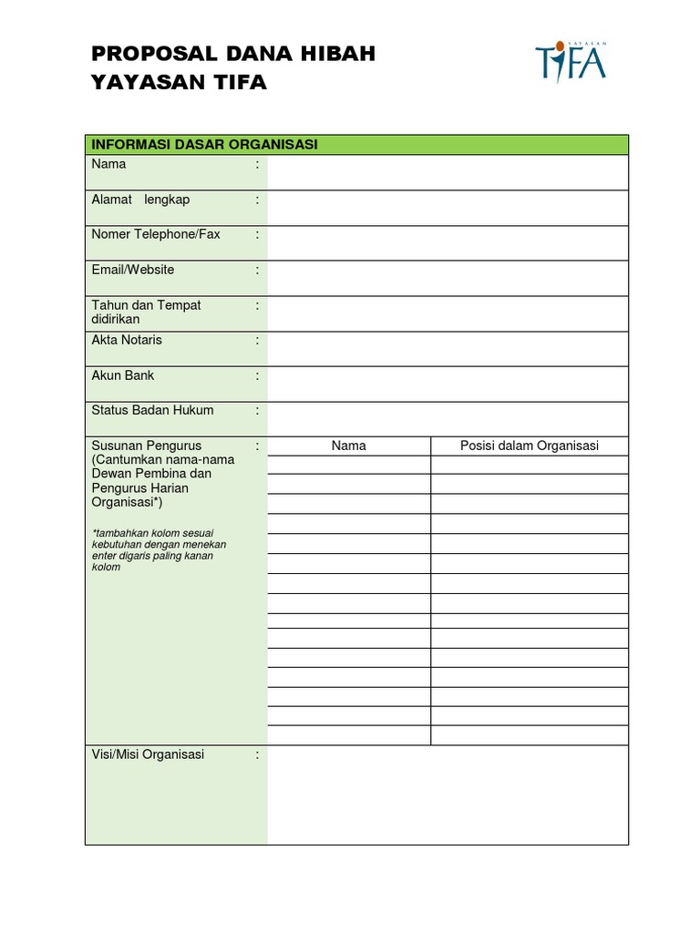 Formulir Proposal Dana Hibah Yayasan Tifa | PDF