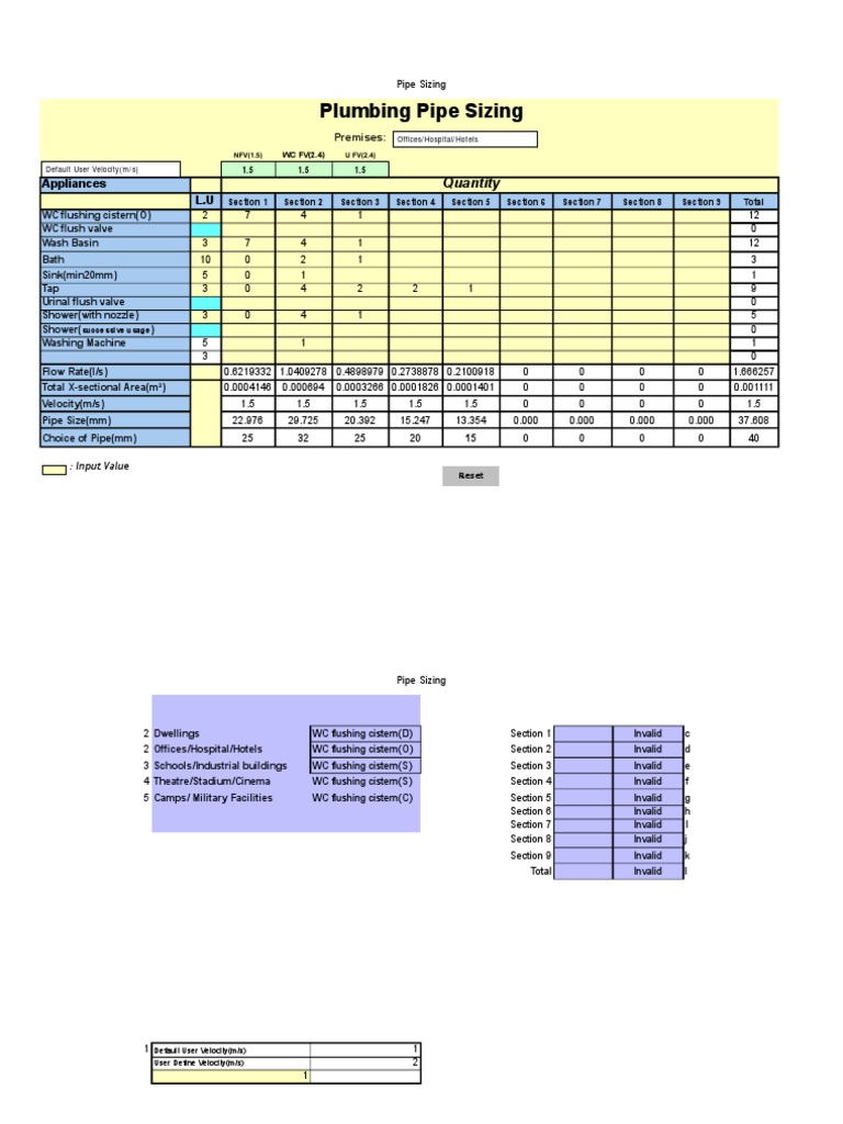 Pipe Size For Pump | PDF | Plumbing | Bathroom