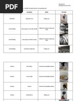 School Watching Checklist | PDF