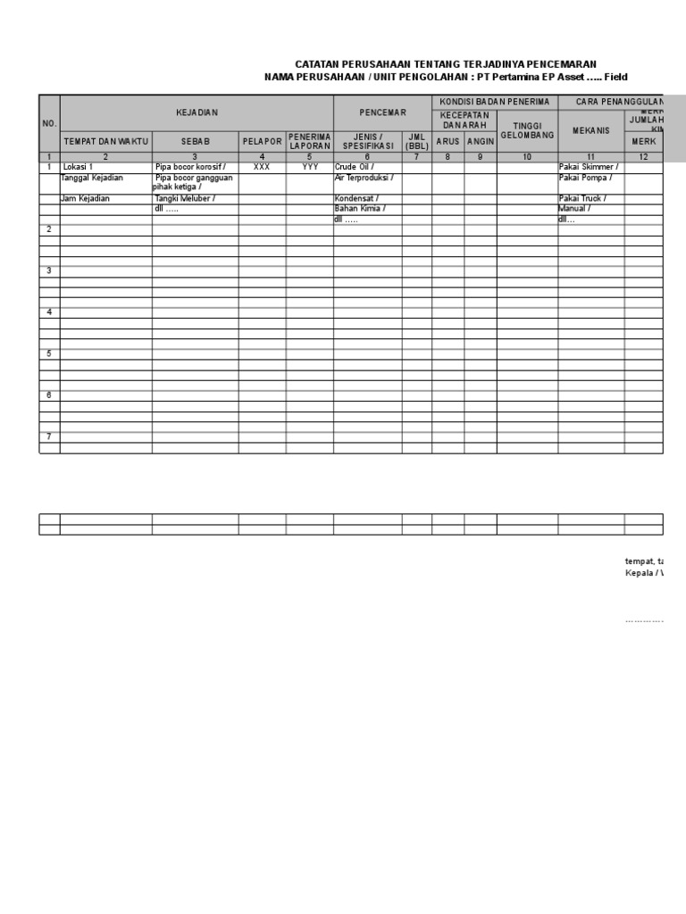 Form LPL Migas | PDF