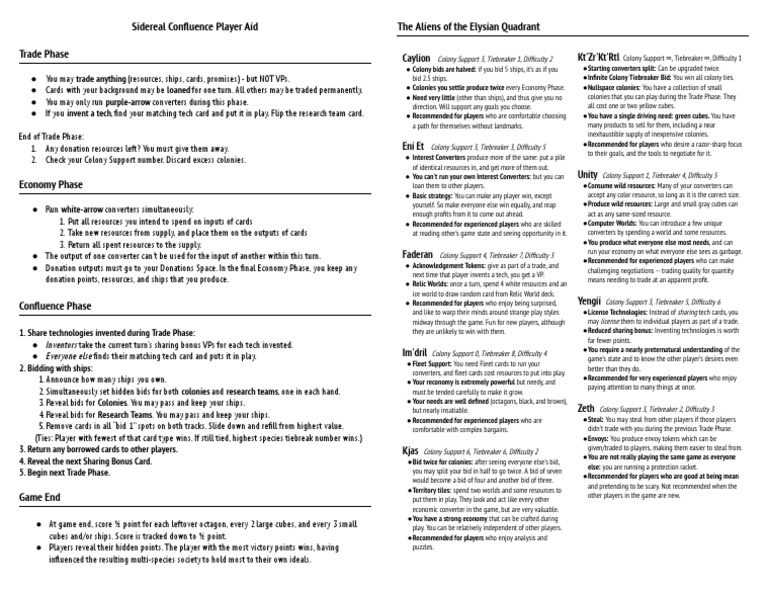 Sidereal Confluence Cheat Sheet v1.4 | PDF | Economies | Business