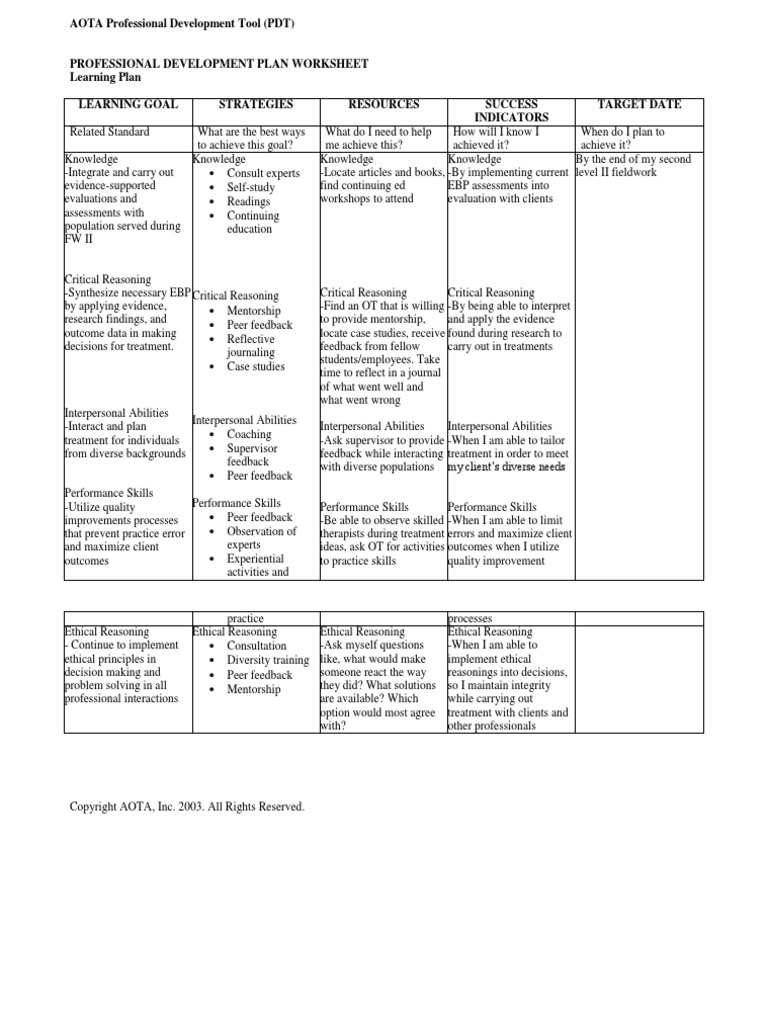 PDT Plan | PDF | Mentorship | Educational Assessment