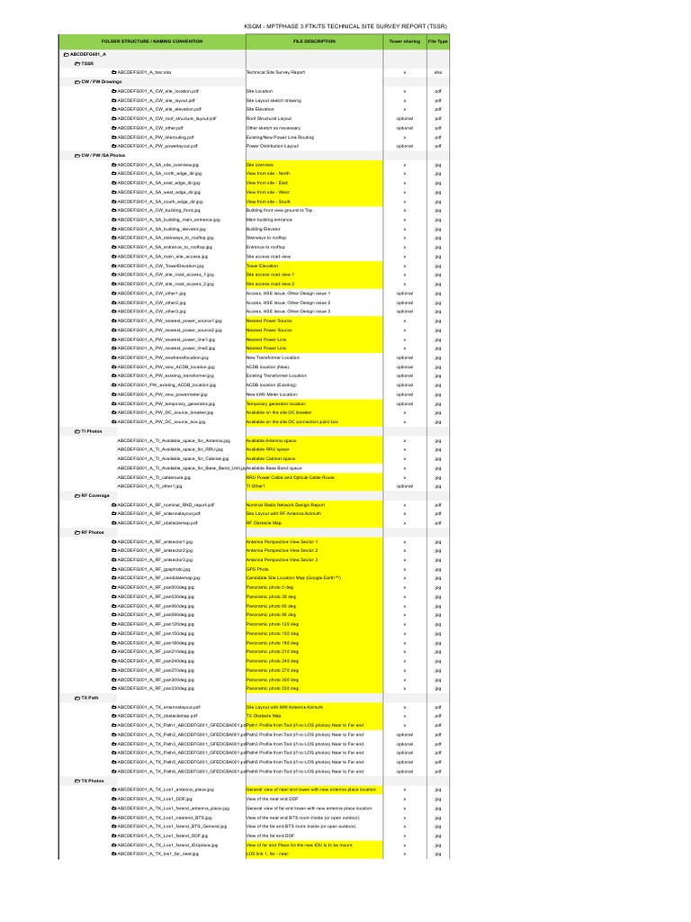 File Structure | PDF | Telecommunications | Electronics