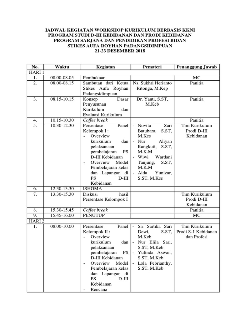 Jadwal Kegiatan Workshop Kurikulum Berbasis Kkni | PDF