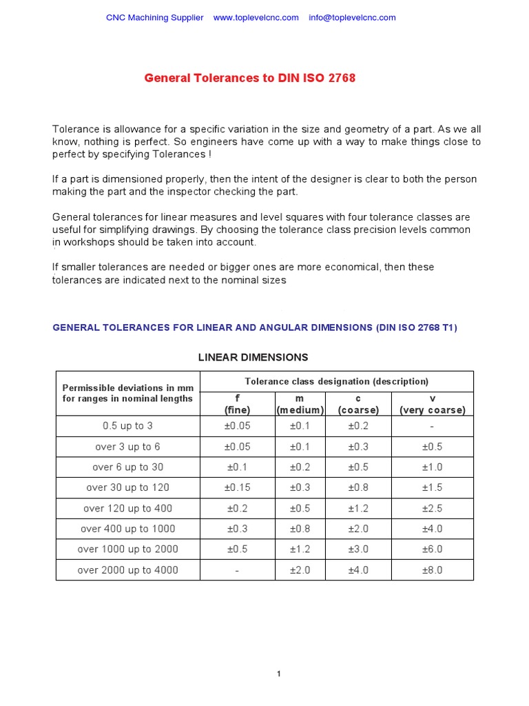 General Tolerances DIN ISO 2768 | Engineering Tolerance | Engineering