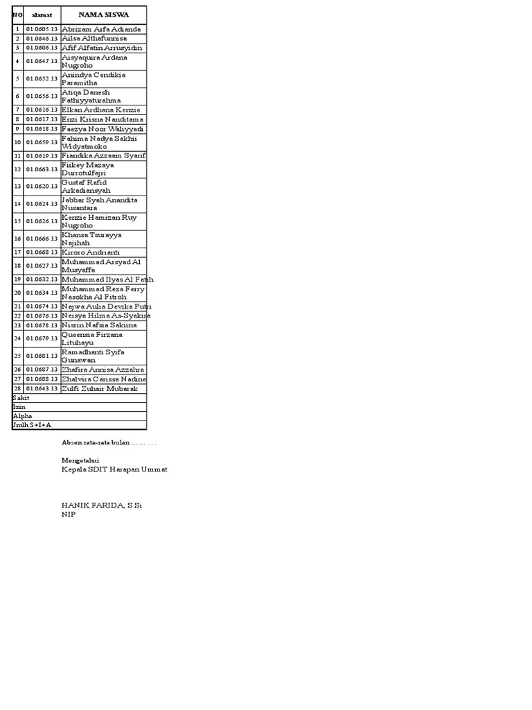 Presensi 2018-2019 Semester 1 | PDF