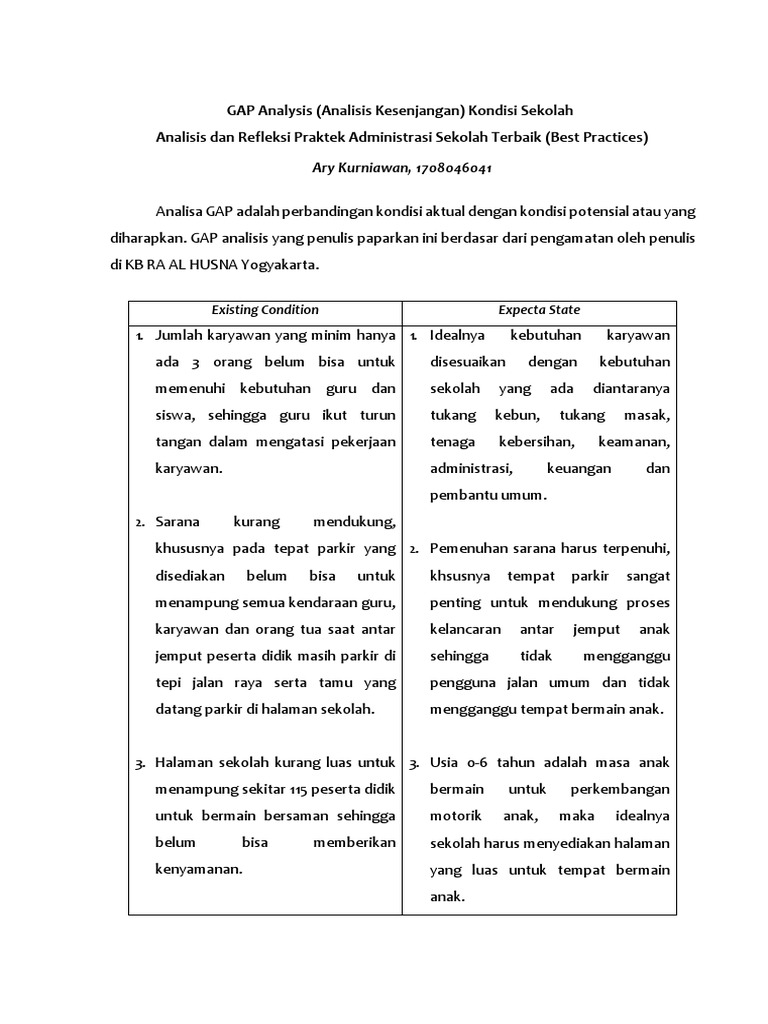 GAP Analysis Ary Kurniawan PDF | PDF