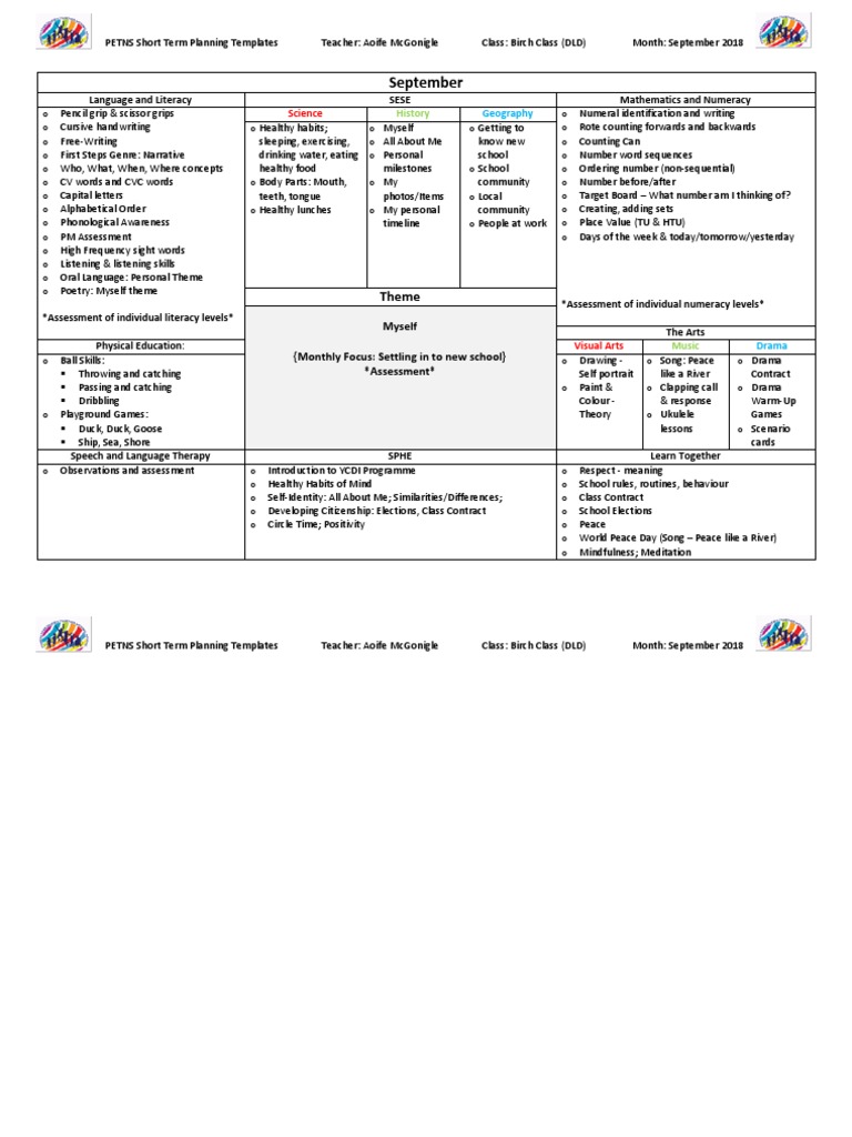 September Planning for Birch Class DLD | PDF | Literacy | Communication