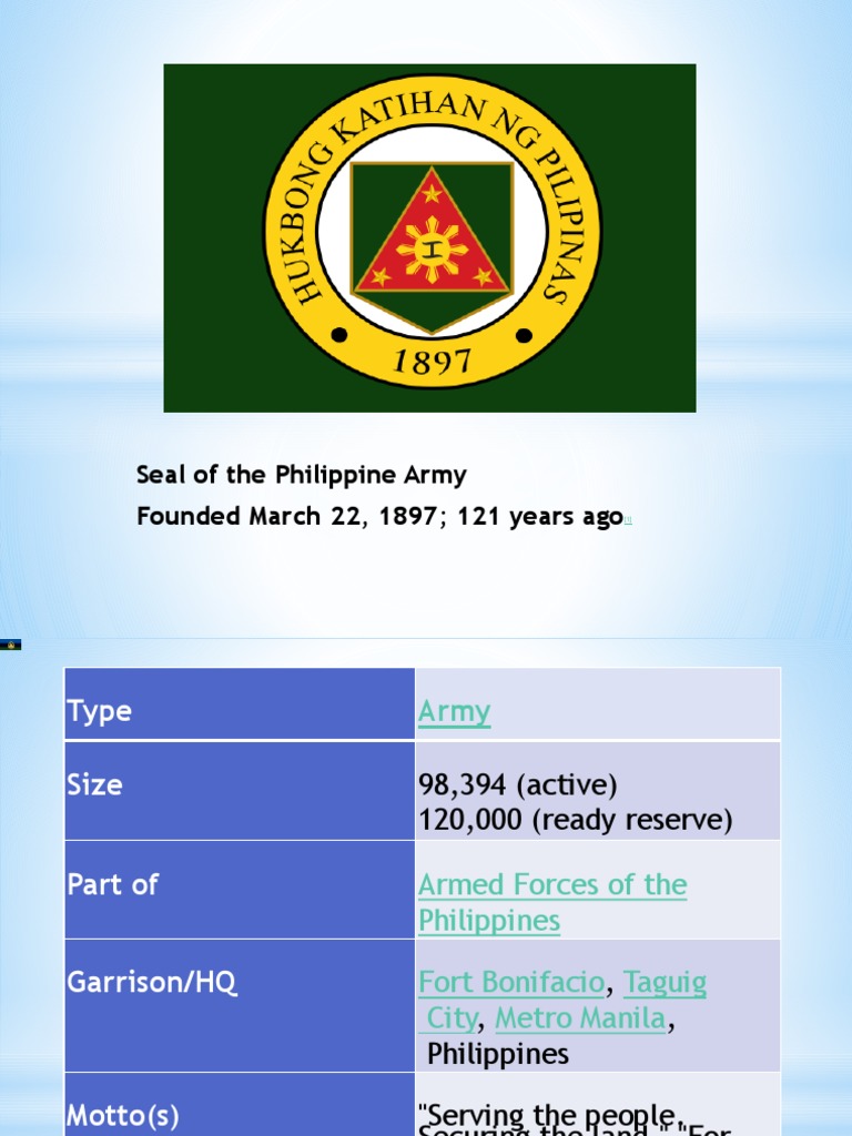 Philippine Army Orgn | PDF | Military Forces | National Security