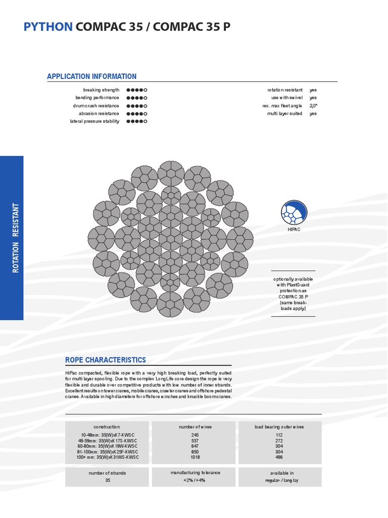Python Compac 35 (P) | PDF | Crane (Machine) | Rope