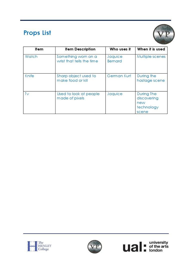 Essential Props List for Scenes | PDF