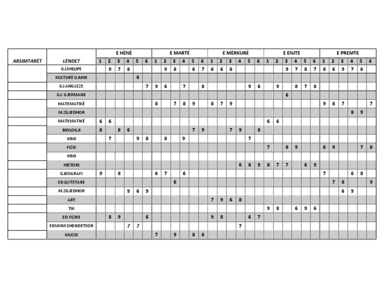 Orari I Oreve Te Mesimit 17 18 | PDF