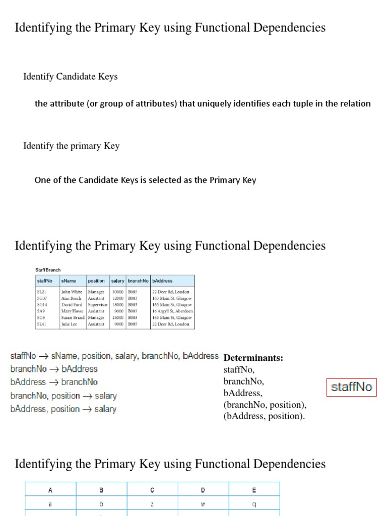 Identifying The Primary Key Using Functional Dependencies | PDF | Software Design | Information ...