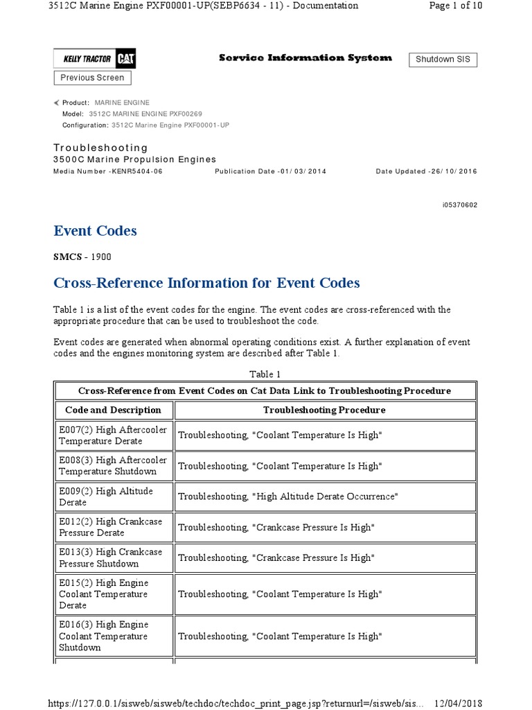 3500 Event Code List | PDF | Turbocharger | Mechanical Engineering
