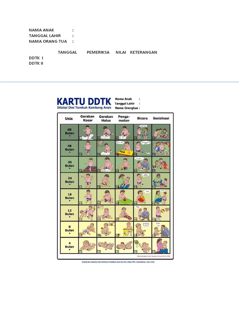 Kartu DDTK | PDF | Seni & Disiplin Bahasa | Pengembangan Diri