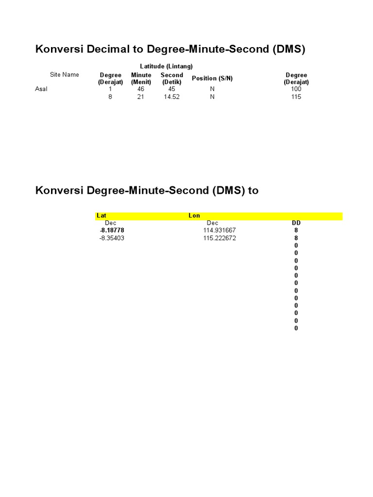 Decimal to DMS Conversion Guide | PDF | Infographics | Applied And ...