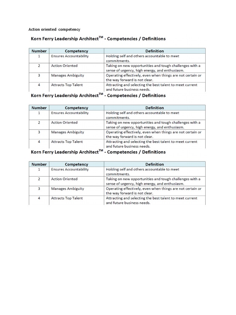 Action Oriented Competency | PDF
