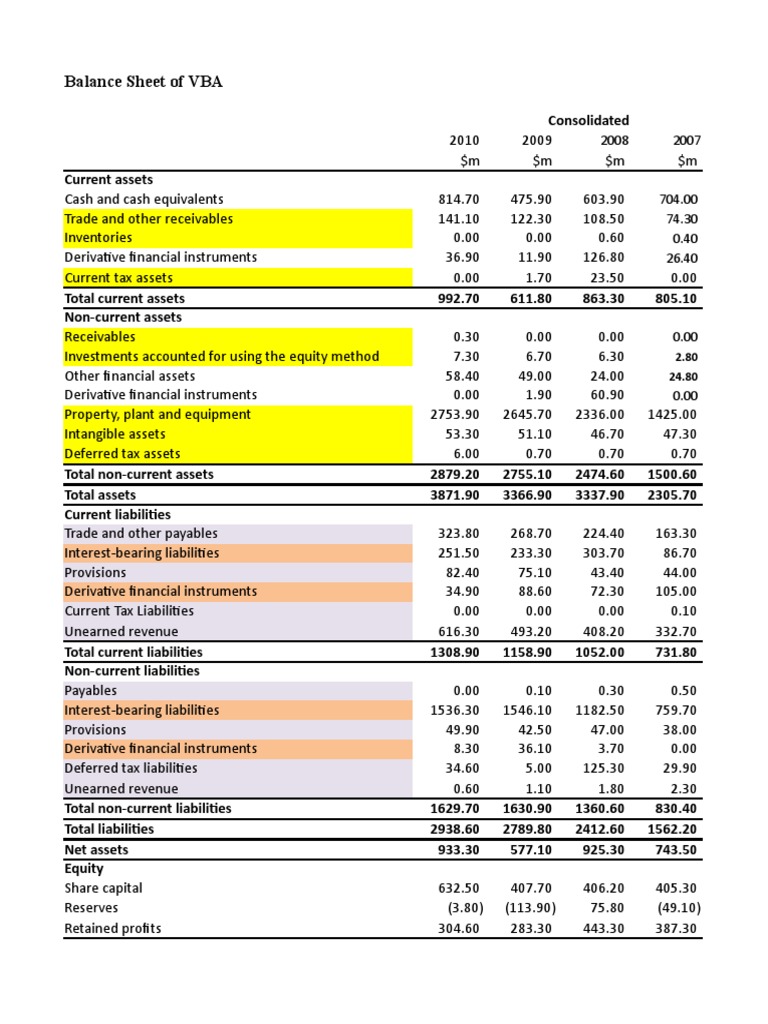 Vba Forecasting Pdf Expense Equity Finance