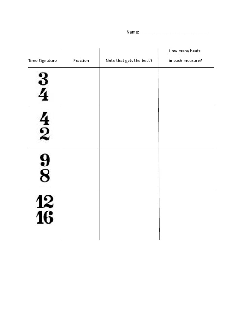 Time Signatures | PDF