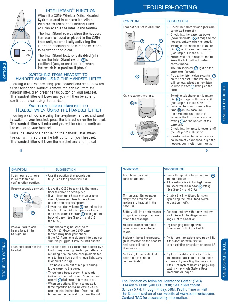 Plantronics Cs50 Troubleshooting | PDF | Telephone | Headphones