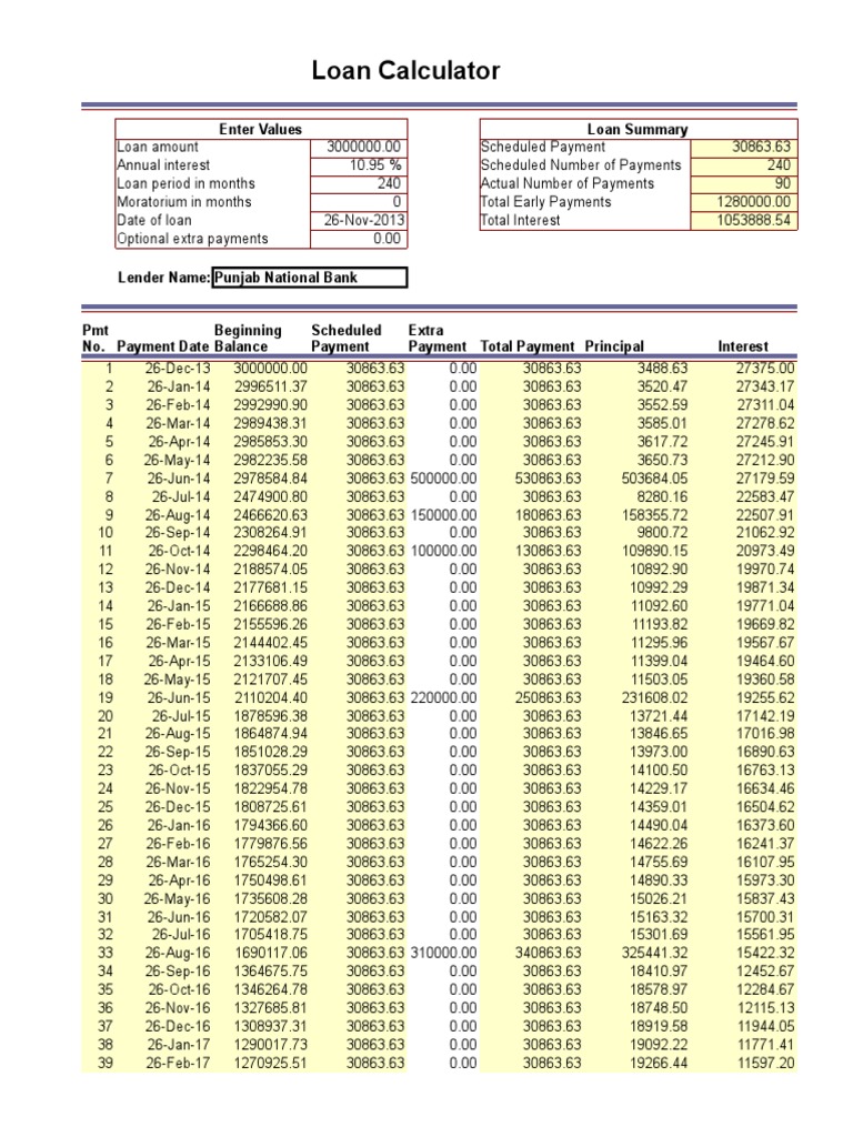 Loan Calculator: Enter Values Loan Summary | PDF | Loans | Demand For Money