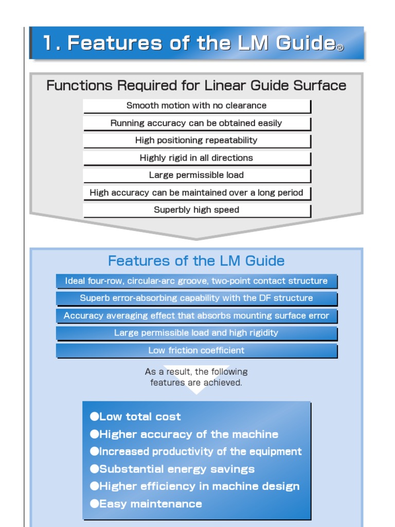 Linear Guide | PDF | Friction | Machining