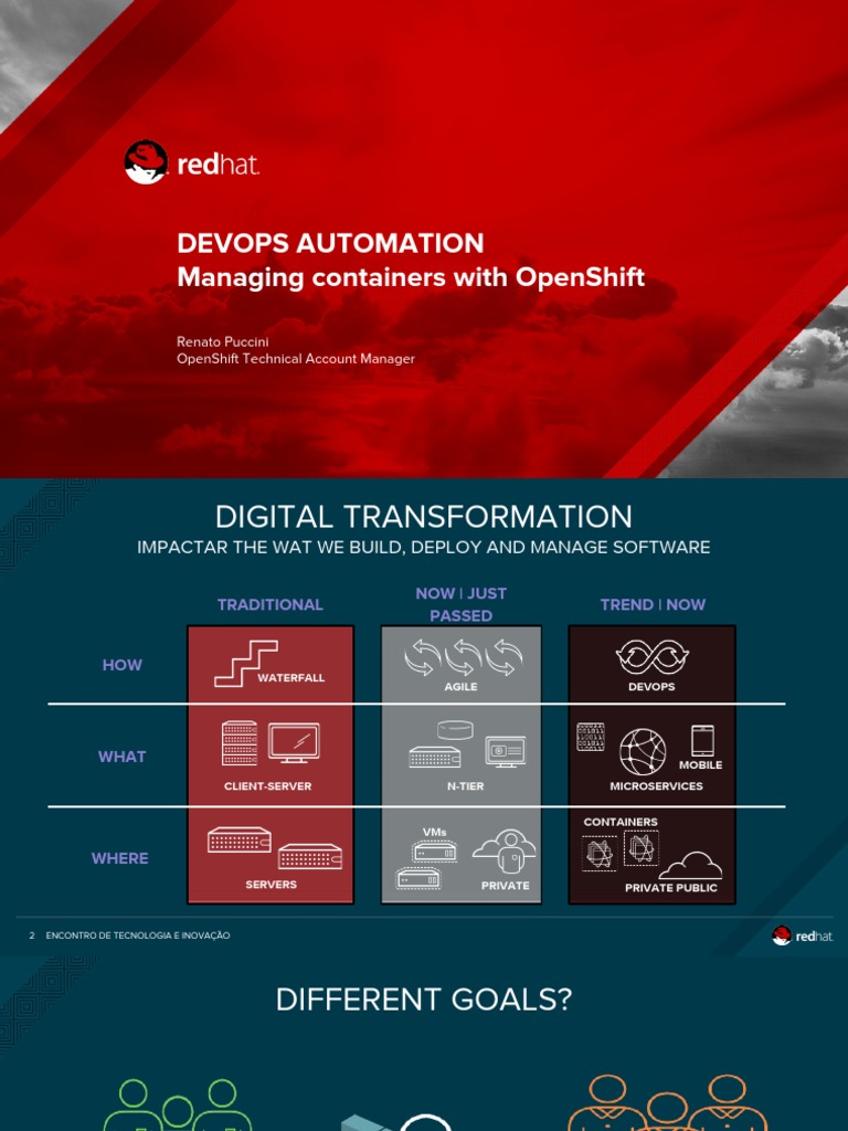 DevOps Automation OpenShift (English) | PDF | Amazon Web Services | Red Hat