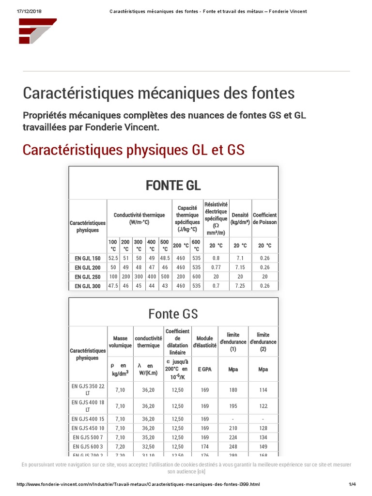Caractéristiques Mécaniques Des Fontes - Fonte Et Travail Des Métaux ...