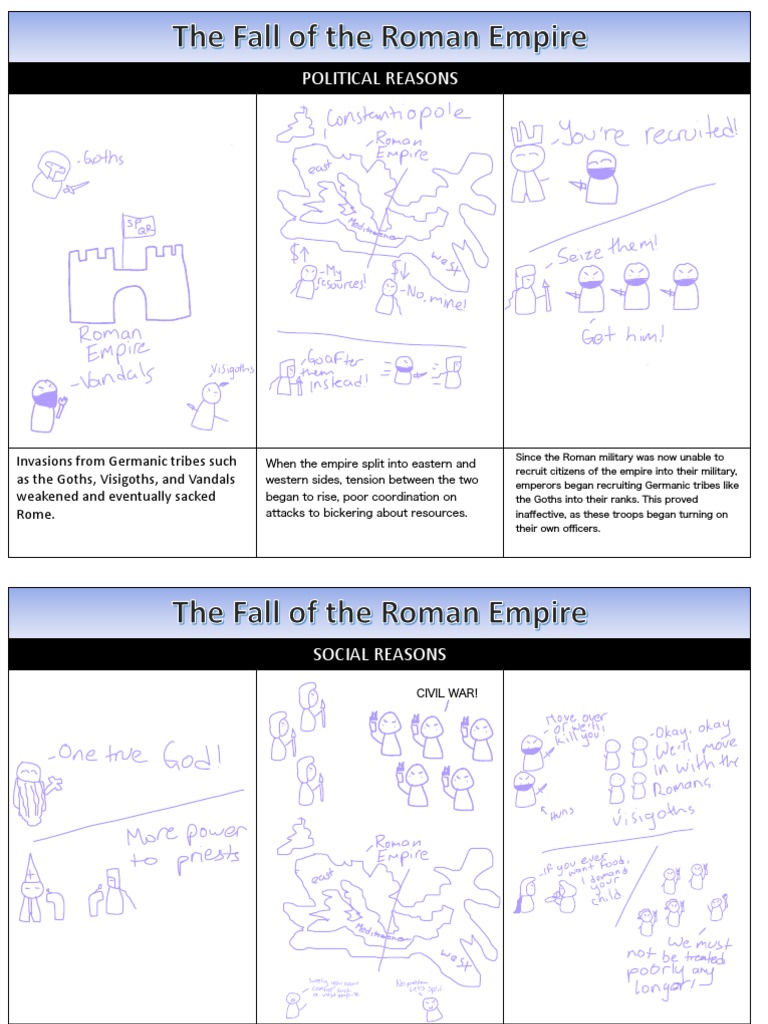 Fall of Rome Comic | PDF | Germanic Peoples | Ancient Rome