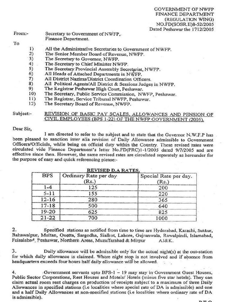 TADA Rules Revised PDF | PDF