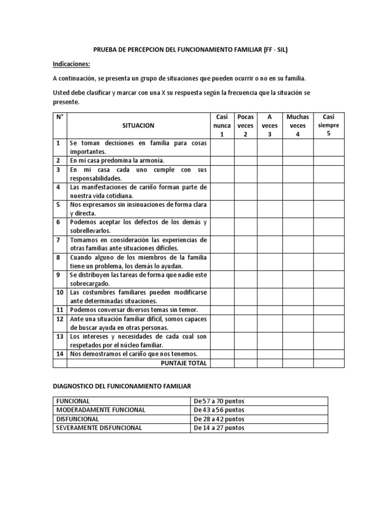 Evaluación del Funcionamiento Familiar | PDF | Sicología | Conceptos psicologicos