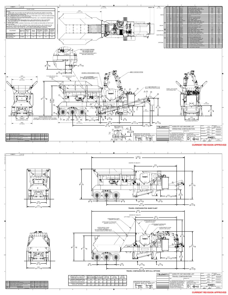 Telsmith H2550 Plant Specifications | PDF | Vehicles | Car Body Styles