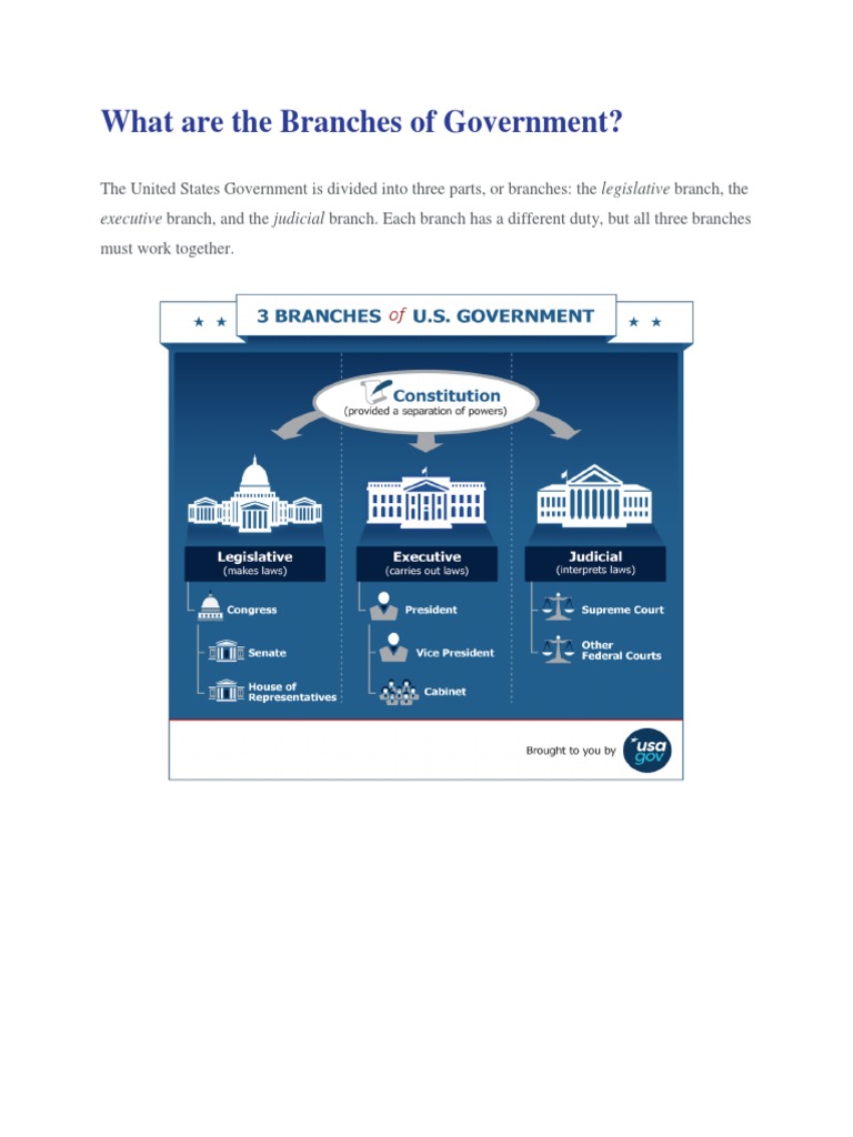 What Are The Branches of Government | PDF | Federal Government Of The ...