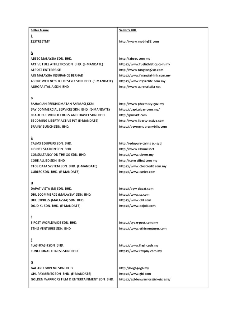 FPX CCA Merchant | PDF | Business