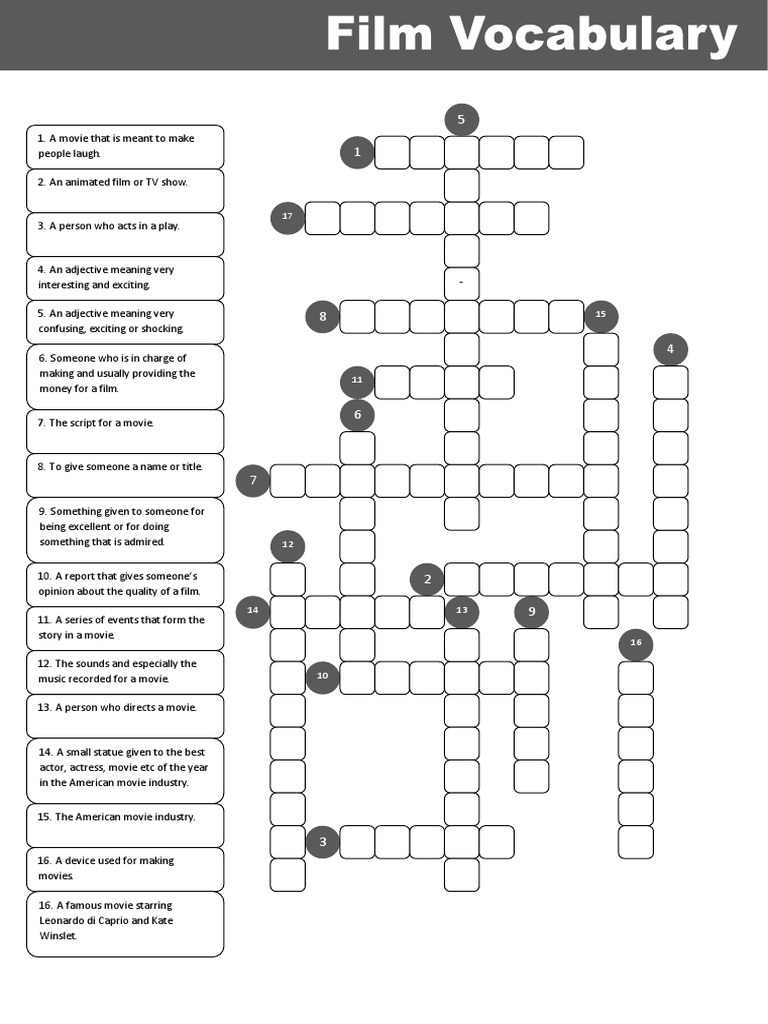 Film Vocabulary | PDF