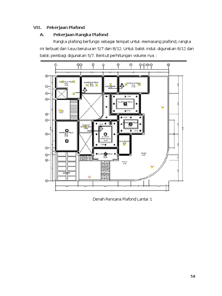 Pekerjaan Plafon | PDF