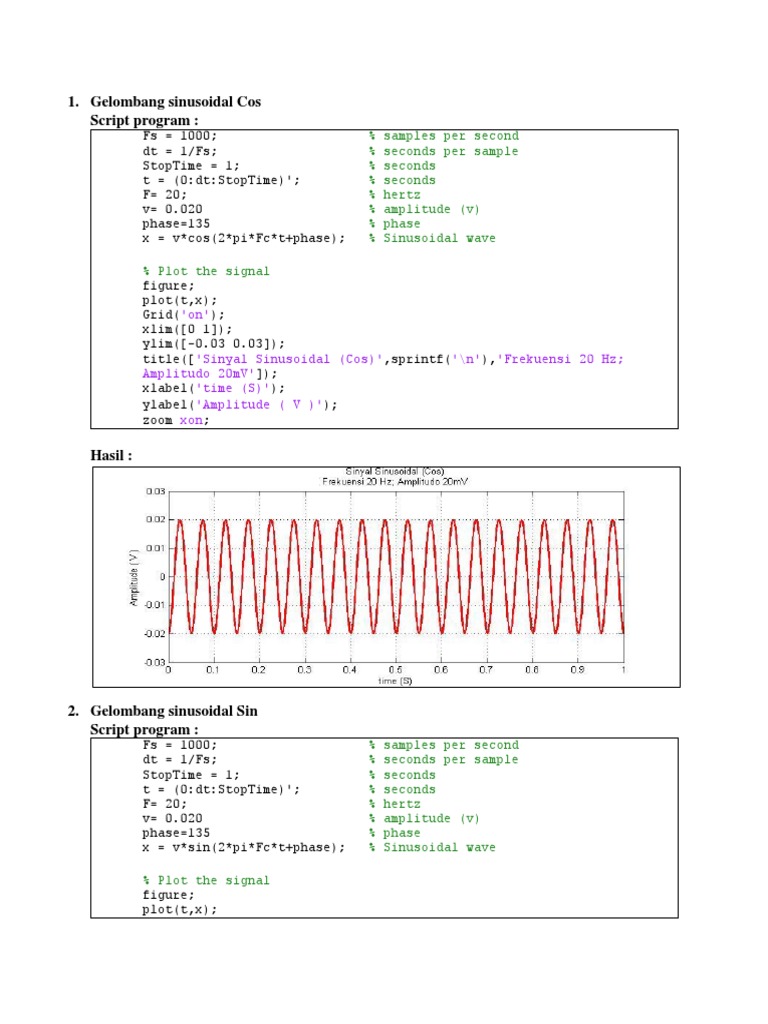 Program Matlab Gelombang Sinus Cos | PDF | Teaching Methods & Materials