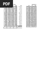 Diesel Petrol (Ms HSD) Dip Chart 22 KL by Subhash Mahajan | PDF