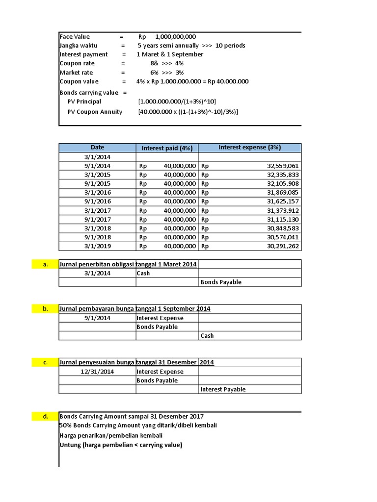Jawaban Latihan Pra UAS PA2 Semester Pendek 2016-2017 | PDF | Expense | Equity (Finance)