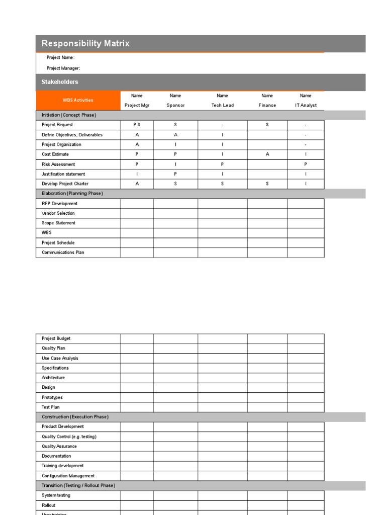 Responsibility Matrix: Stakeholders | PDF