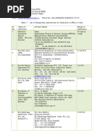 Welder ID Card Formats and Samples | PDF | Computers | Technology ...