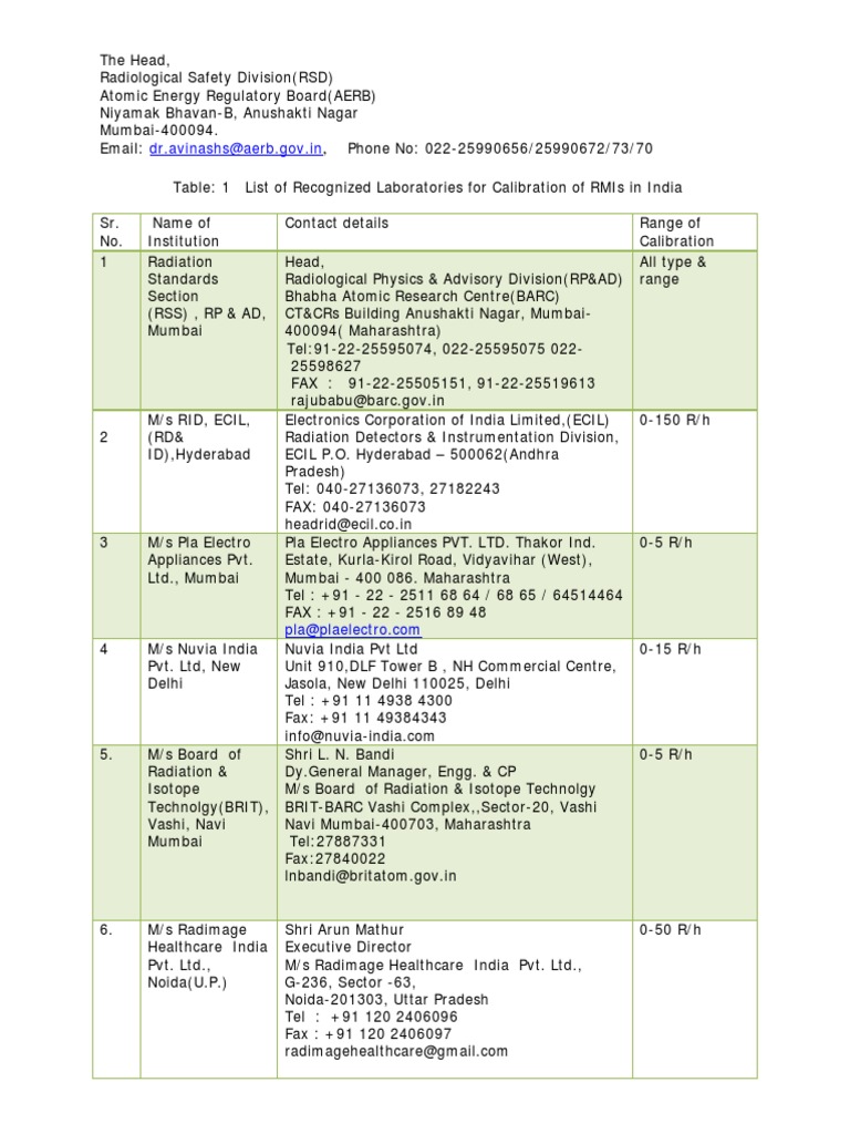 List of Laboratory For Calibration of RMIs | PDF | Business ...